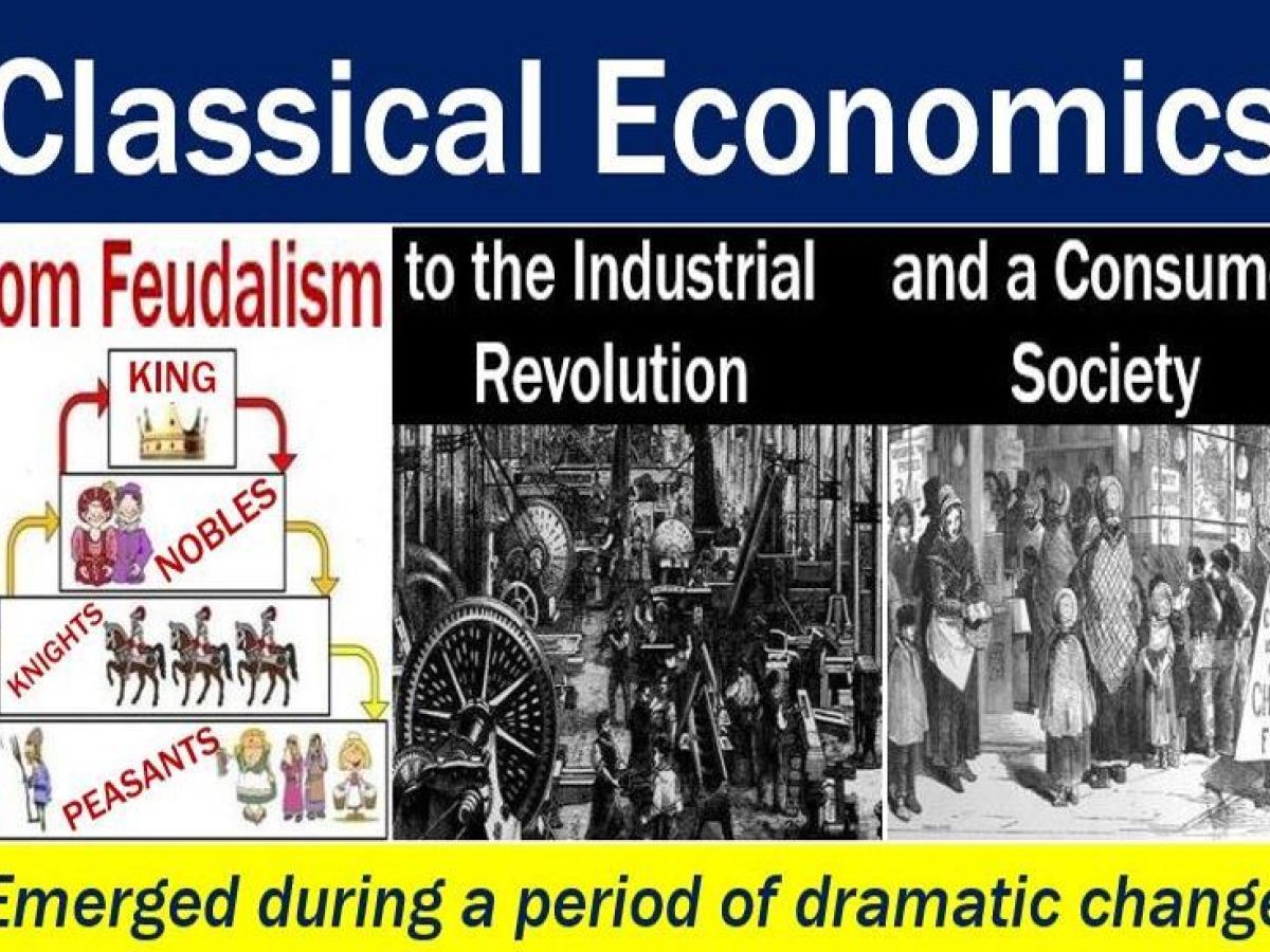 Classical macroeconomic model (18TH-19TH CENTURY) - HKT Consultant